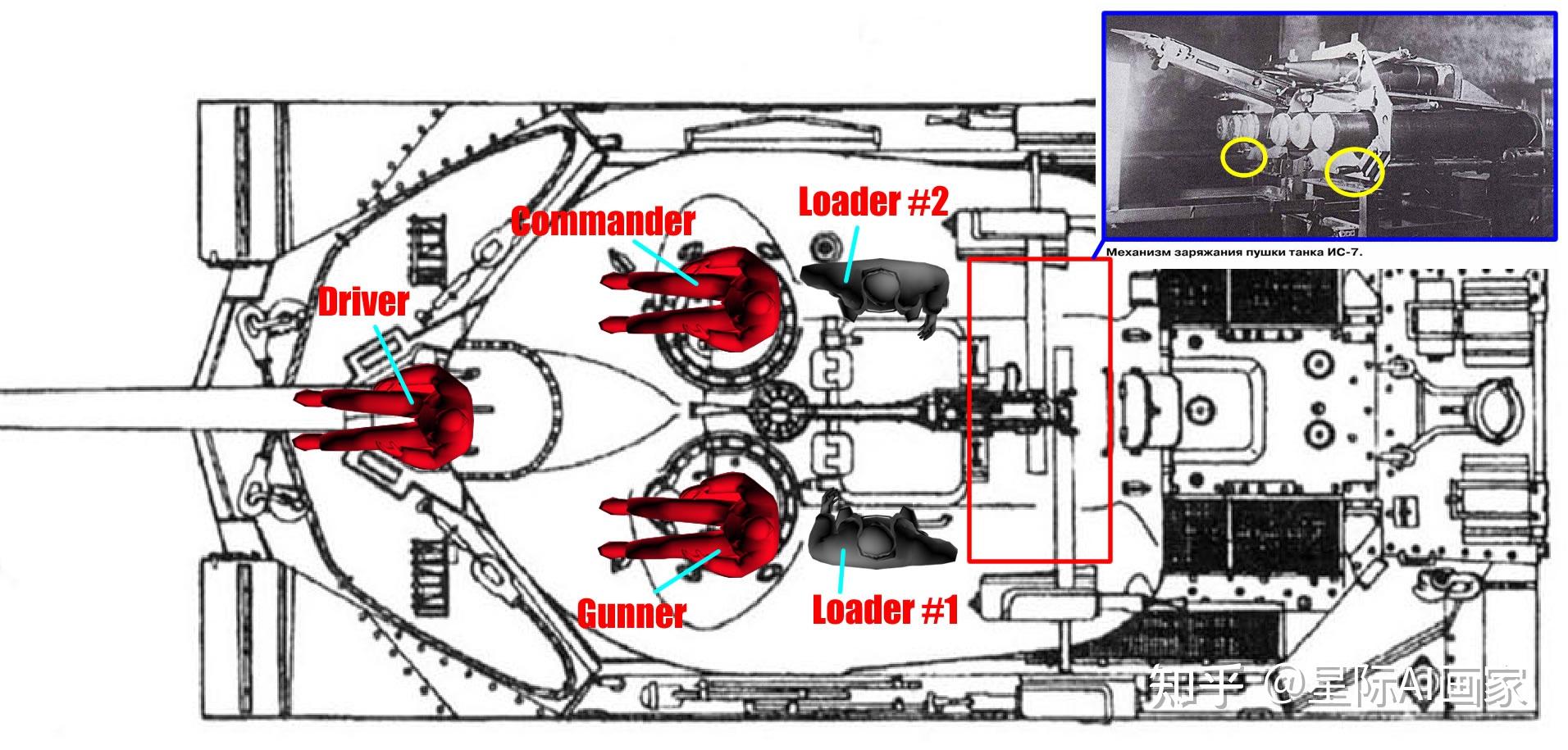 世界武器巡展——IS系列坦克之IS-7坦克 - 知乎
