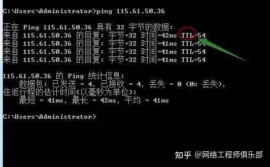想不到吧，原来ping还能这么用 - 知乎
