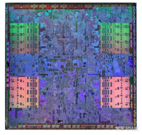 Graphics Processing Unit的演进[译]上 - 知乎