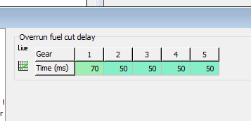 Nova Kwok 的思域 FK7 改车笔记——Hondata ECU 程序 - 知乎