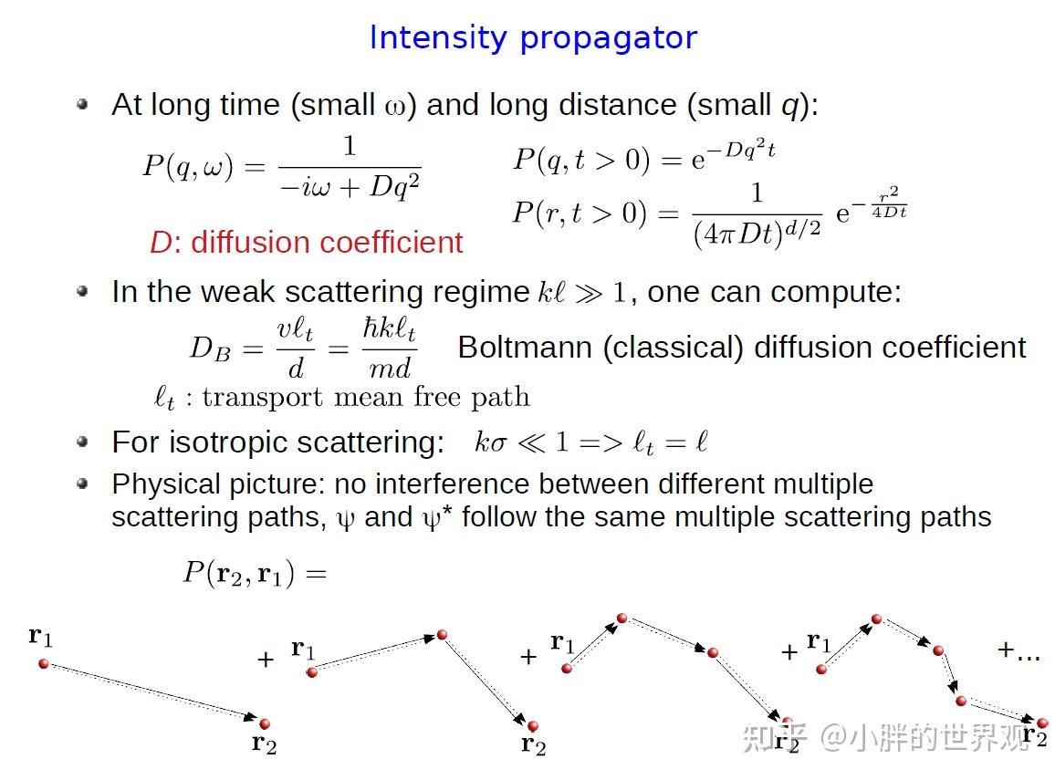 Anderson localization - 知乎