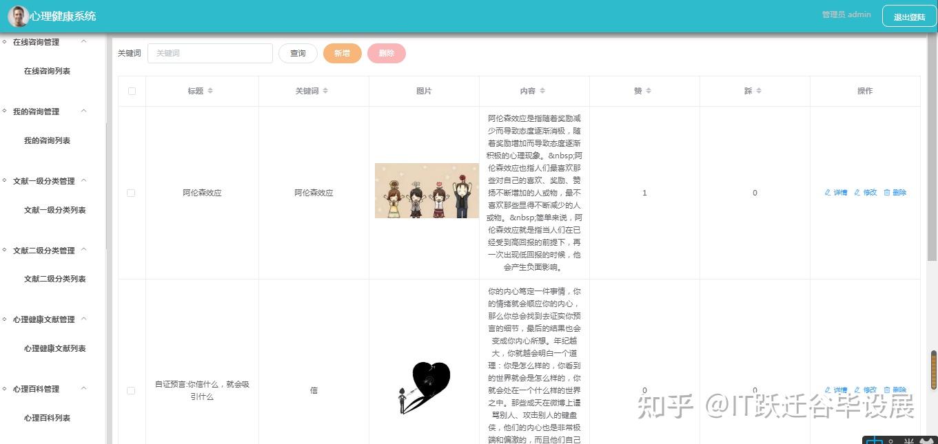 Springbootvue心理咨询预约系统 Ssm校园心理咨询平台 Java心理测试平台 大学生心理健康平台 心理健康系统java 知乎