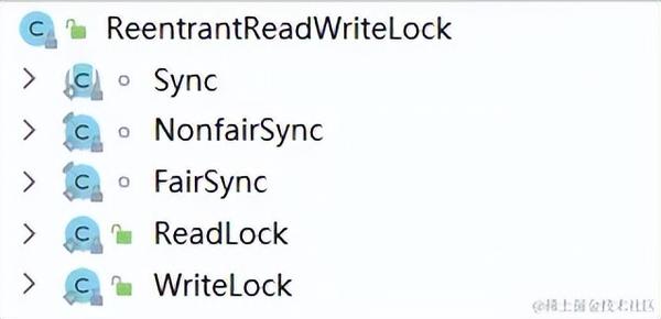13分钟聊聊并发包中常用同步组件并手写一个自定义同步组件 - 知乎