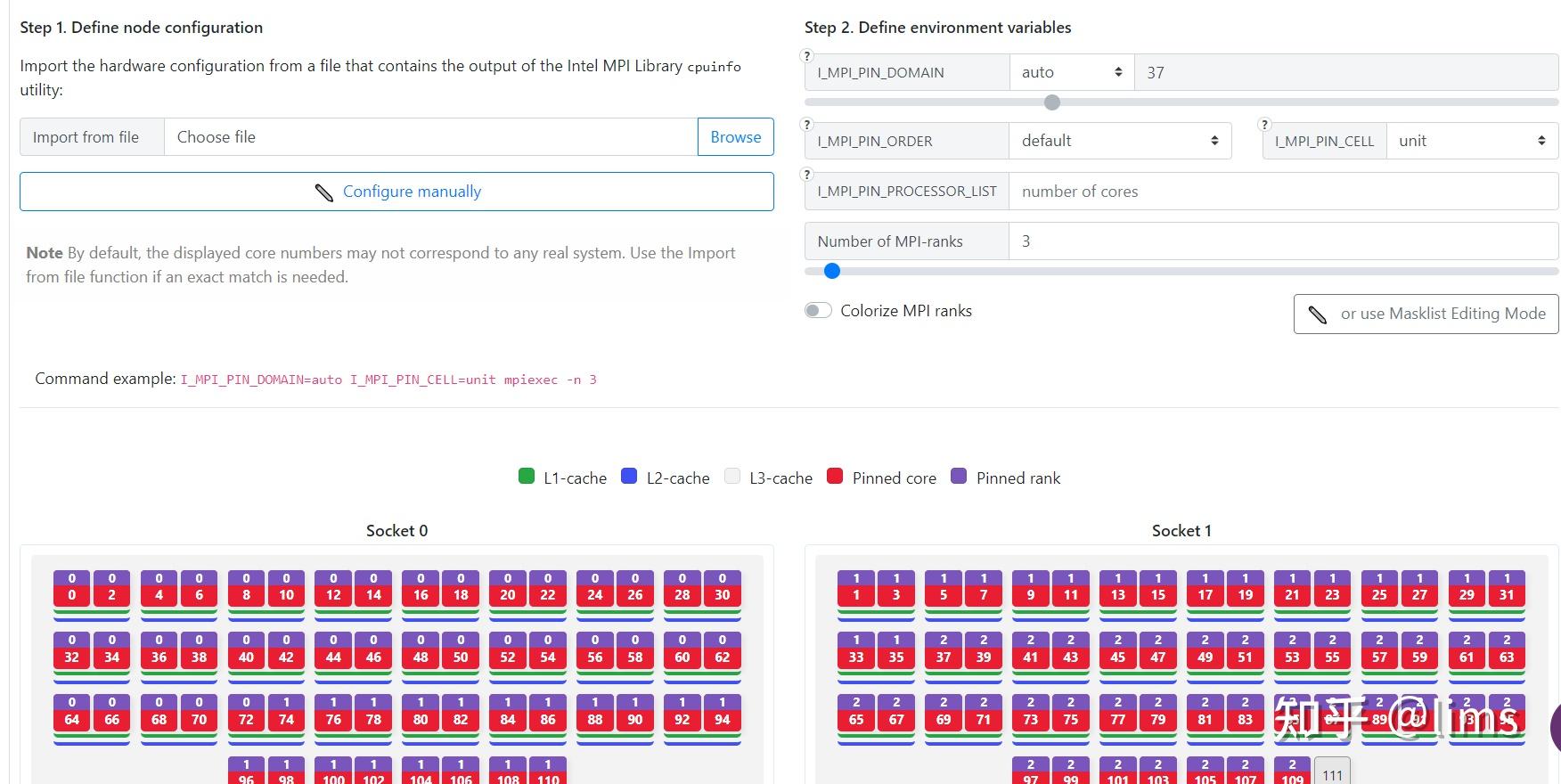 OpenMP Bind 和 MPI pinning - 知乎