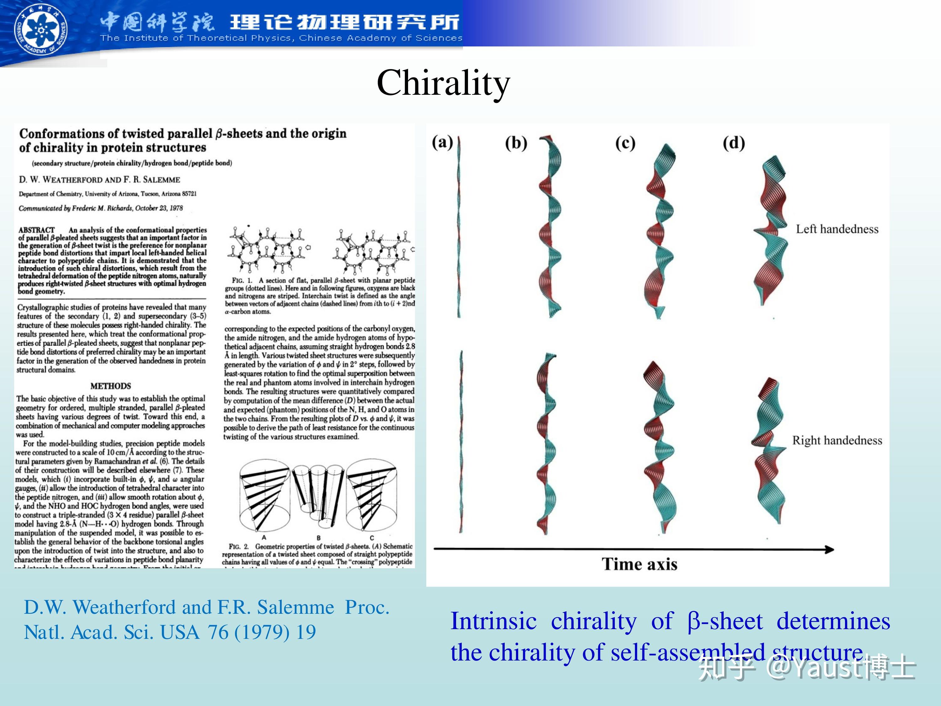 LAMMPS教程 - 知乎