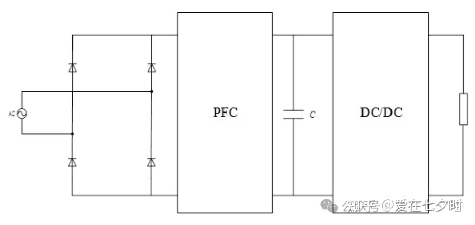 PFC拓扑技术及工作原理的详解； - 知乎