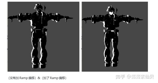 【Unity & Unreal 卡通渲染】二、罪恶装备 Strive 人物渲染还原——油腻体引擎 - 知乎