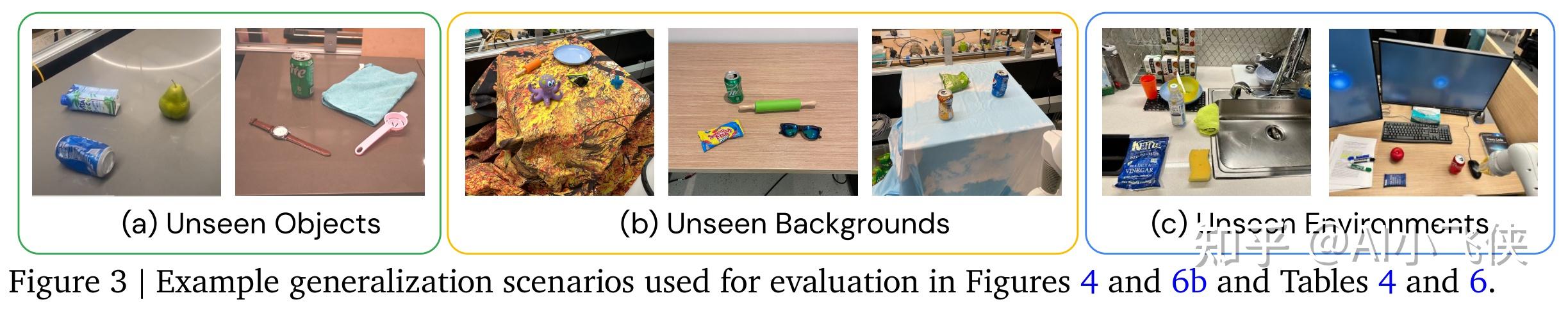 RT-2: 基于多模型大模型的端到端机器人控制模型 - 知乎