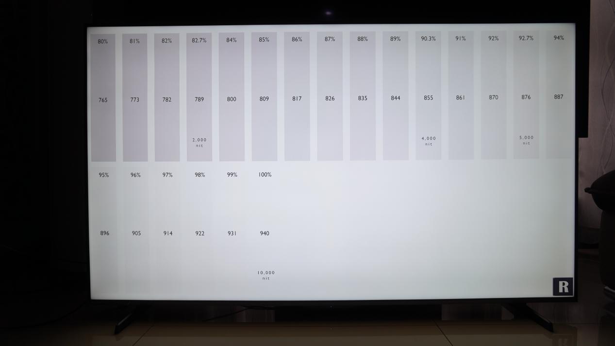海信电视E5K深度测评：2023年最实惠的ULED电视 - 知乎