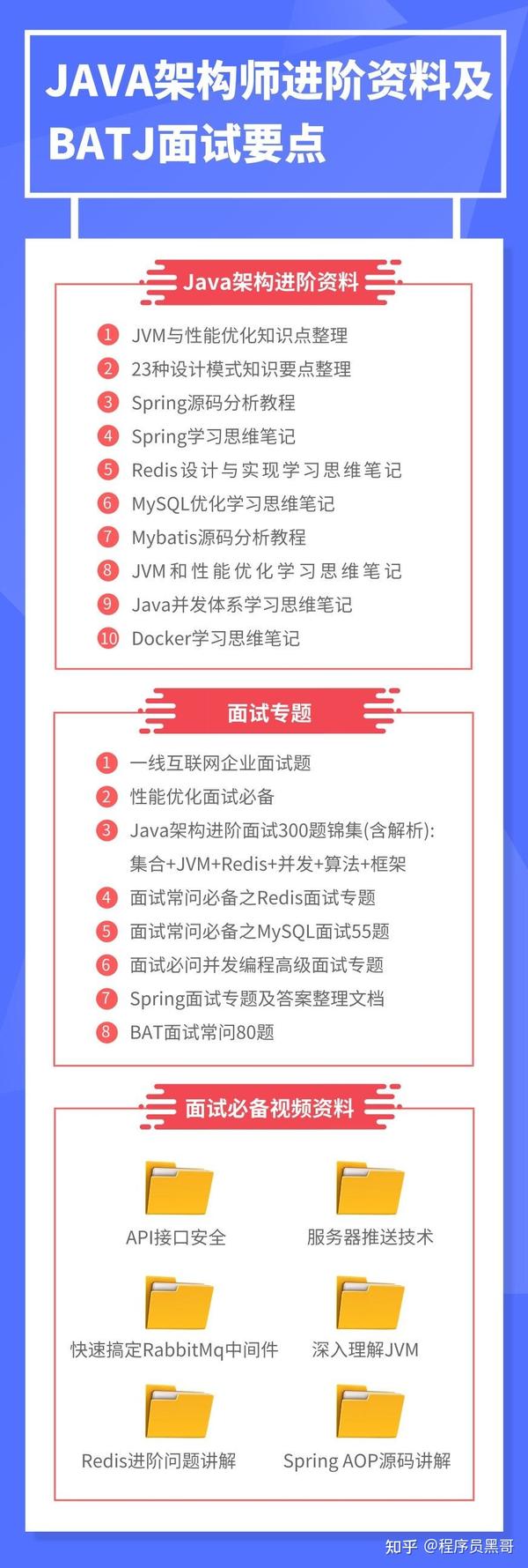 Java官方入门教程pdf丨最新版java基础入门阶段学习教程汇总无比全面，我收藏了 知乎 