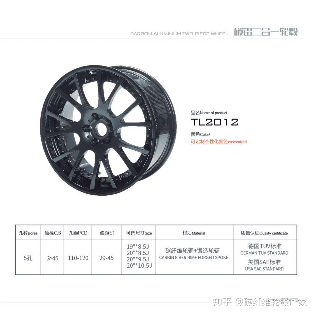 碳纤维汽车轮毂 改装的优势 - 知乎