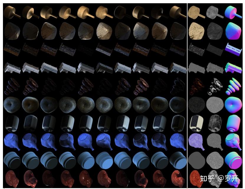 论文解读：《Universal Photometric Stereo Network using Global Lighting ...