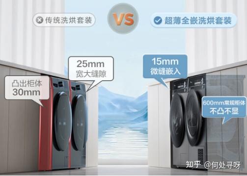 2024年小天鹅洗烘套装推荐：水魔方V86/V87/V88套装、小钢炮UTEC+809、小乌梅系列、小蓝鲸系列洗烘套装如何选？