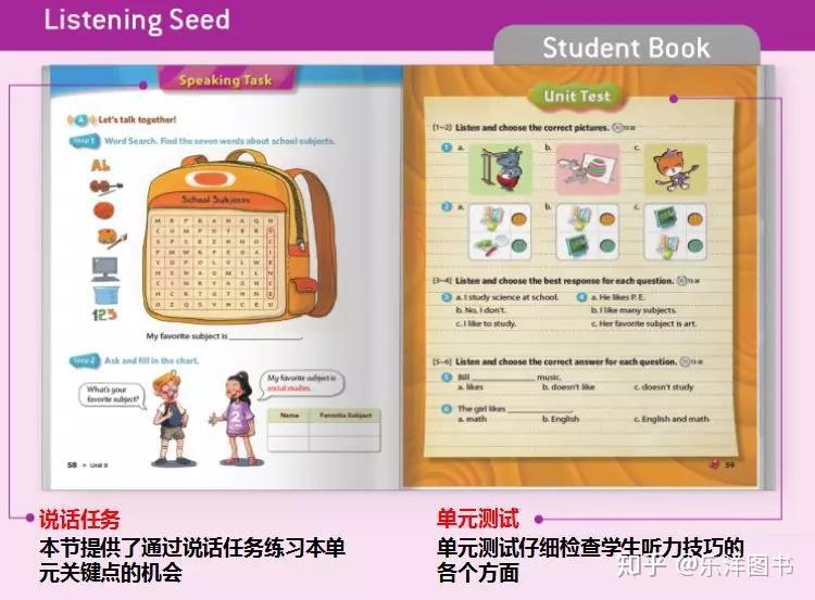 Listening Seed 小学6-12岁特色听力教材 - 知乎