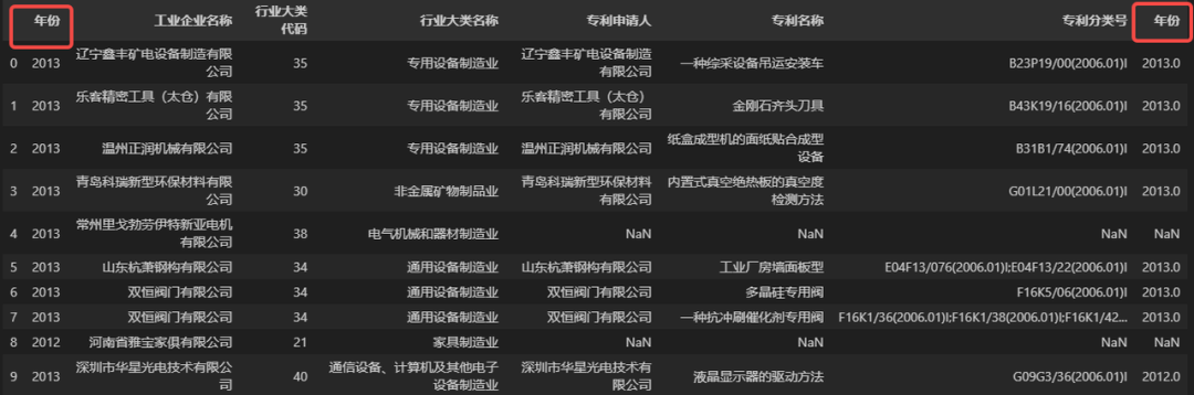 Python 教学 Pandas 数据匹配（含实操案例） 知乎