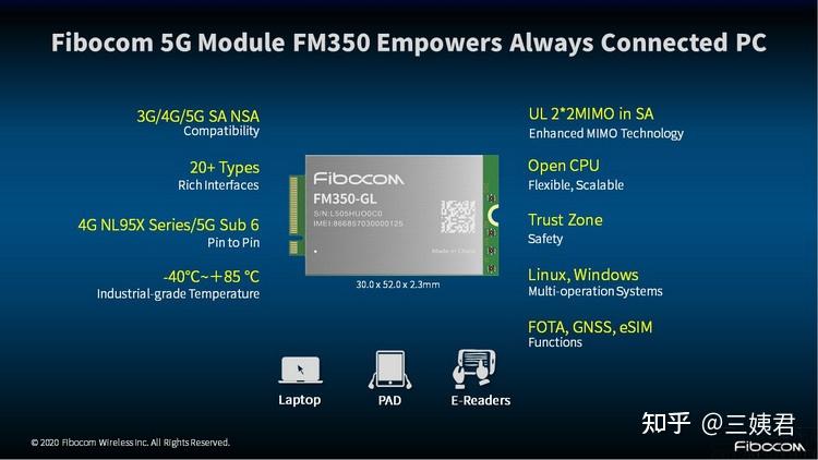 M2 5G模块来了，它能让笔记本电脑变“5G本”吗 - 知乎