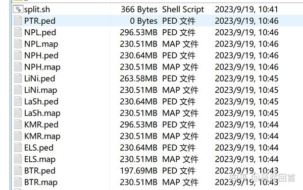 群体遗传结构分析——位点杂合度 - 知乎