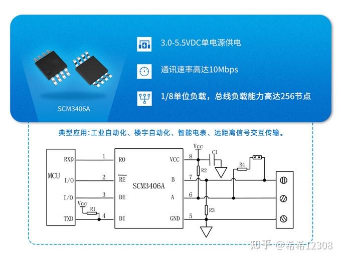 CAN&485总线隔离方案多？金升阳有妙招！ - 知乎