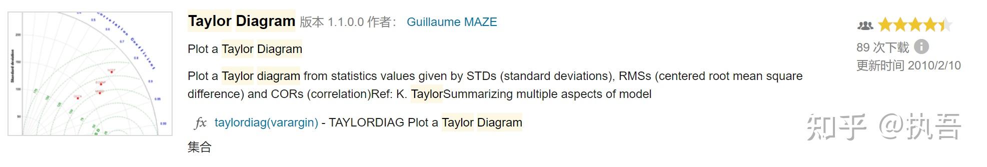 泰勒图（Taylor Diagrams）原理及绘制 - 知乎