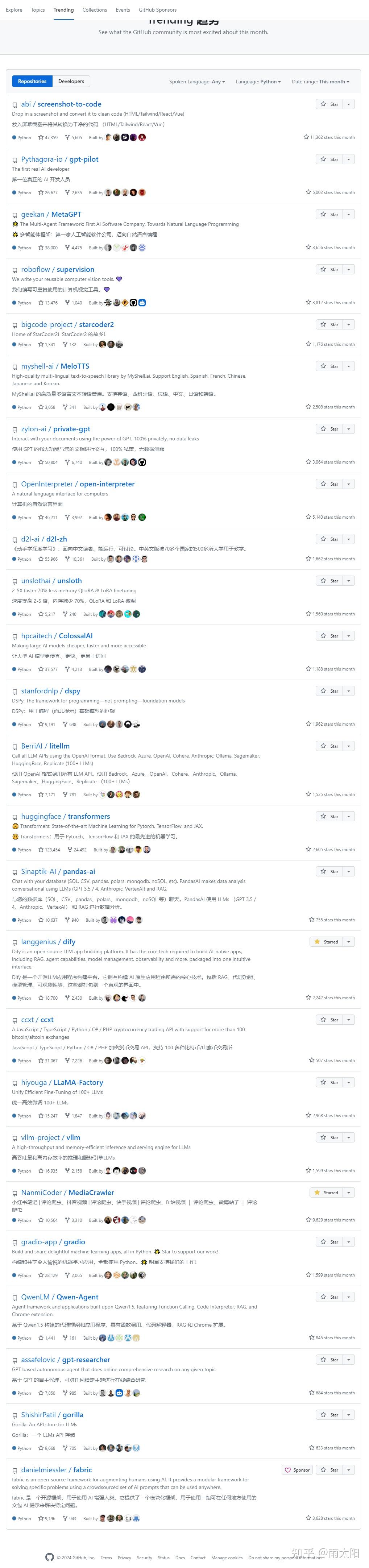 GitHub 2024年【整个3月】流行趋势 - 知乎