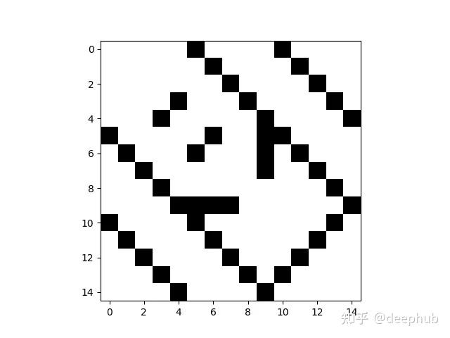 精选:15款顶尖python知识图谱(关系网络)绘制工具,数据分析的强力助手 知乎