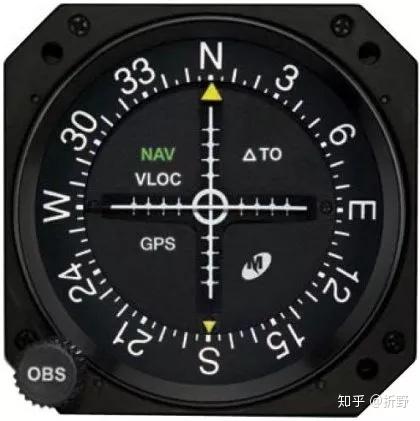 《飞行路上》空中领航 - 知乎