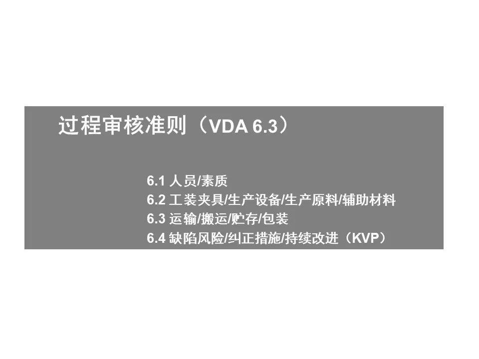 VDA 6.3审核的17个知识点 - 知乎