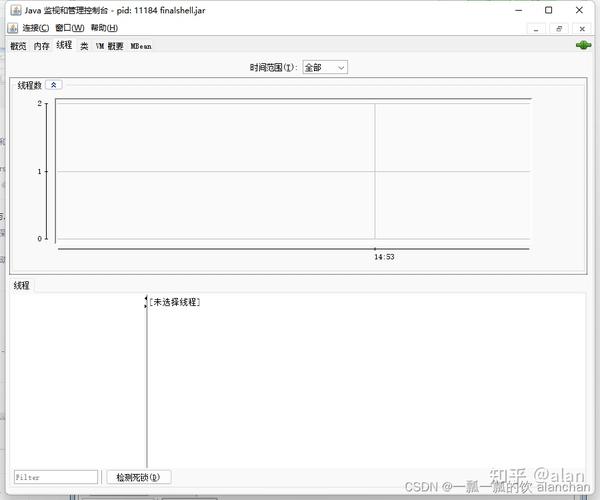 jvm性能监控工具（jps、jstat、jinfo、jmap、jhat、jstack、jvisualvm和jconsole）介绍及示例 - 知乎