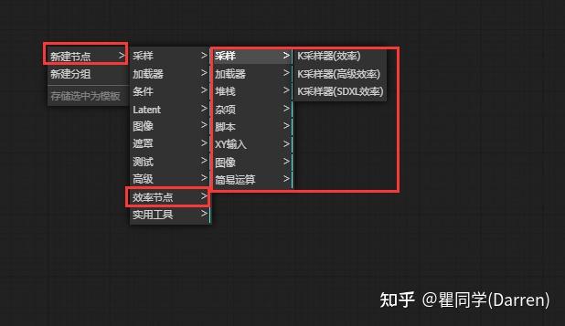 ComfyUI介绍(官方直译)详细部署教程和使用 - 知乎