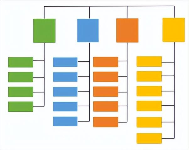 技术干货 | 智能网联汽车IDPS通用方案 - 知乎