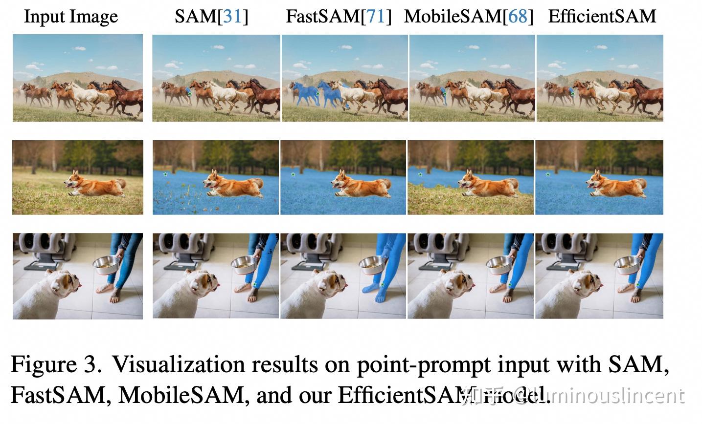 轻量化的大模型汇总 - 知乎