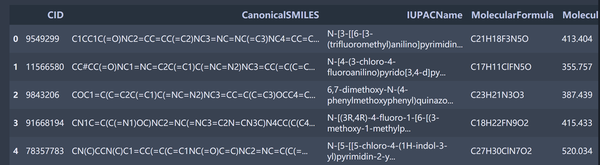 使用Rdkit进行分子部分构造的检索与可视化 - 知乎