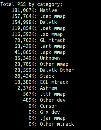 Android Memory Tracker原理分析 - 知乎
