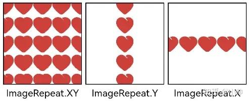 【鸿蒙基于API 13实战开发】—— ArkUI 组件（显示图片 (Image)） - 知乎