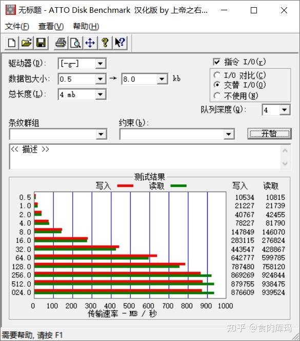 CFE-A卡横评及选购指南，“原厂”并不是最好选择！ - 知乎