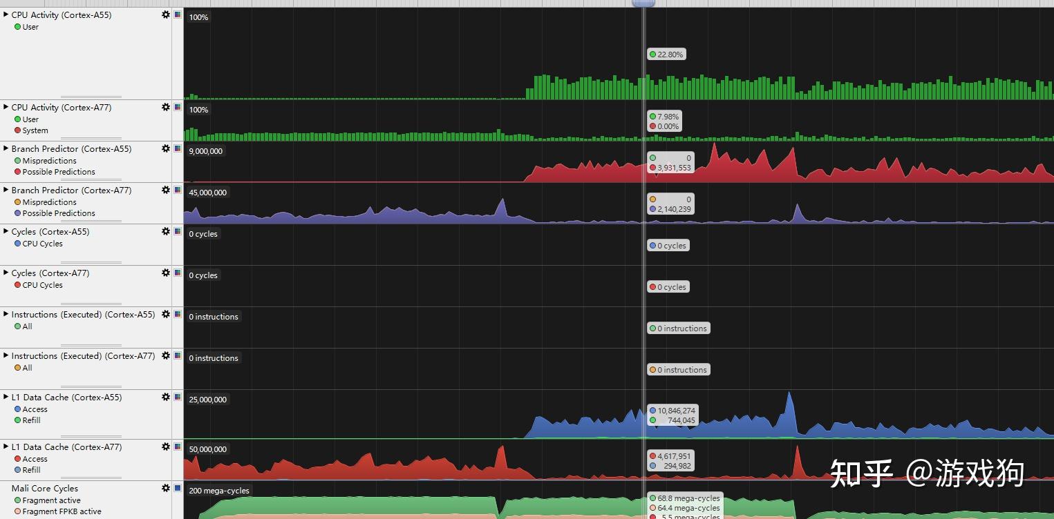 手游超分辨率FSR,GSR小记(unity,unreal) - 知乎