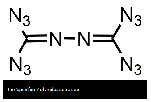 史上最“暴脾气”的化合物，一言不合就爆炸，为了研究它，每天损失一台光谱仪！ - 知乎