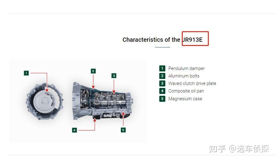 2022款英菲尼迪QX60，315点名CVT换9AT - 知乎