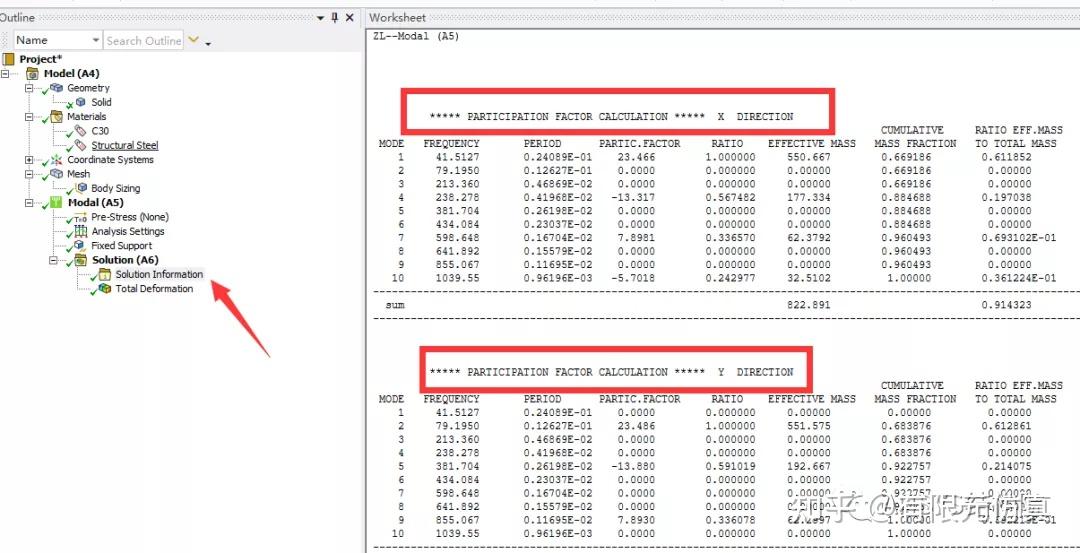 ANSYS经典如何将计算信息输出到文本文件 - 知乎