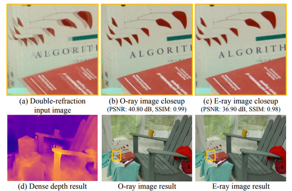 CVPR 2021 论文大盘点-图像修复篇 - 知乎