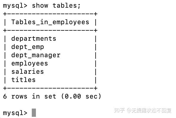 MySQL 8.0 Processlist：Waiting on empty queue的事件调度器 - 知乎