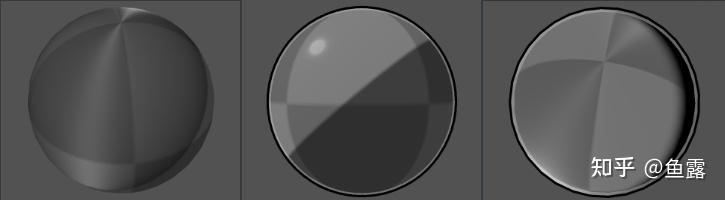 实时渲染的门门道道：从基本光照模型到PBR和NPR - 知乎