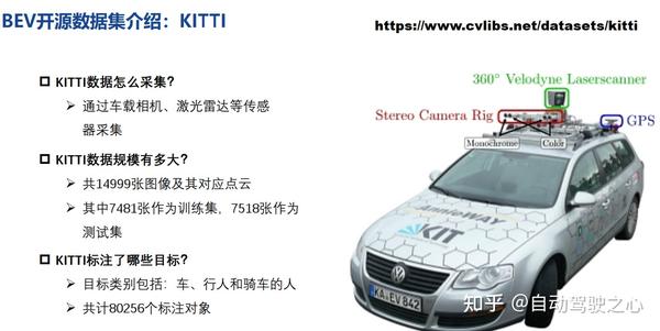 BEV开源数据集介绍（KITTI/nuScenes传感器与数据格式） - 知乎
