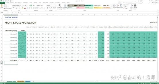 前端必读：如何在 Javascript 中使用 Spreadjs 导入和导出 Excel 文件 知乎