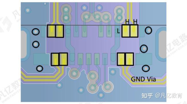 Type C接口的PCB布局布线要求 - 知乎