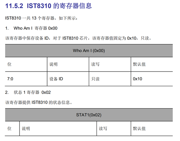 磁力计数据读取--以IST8310为例 - 知乎