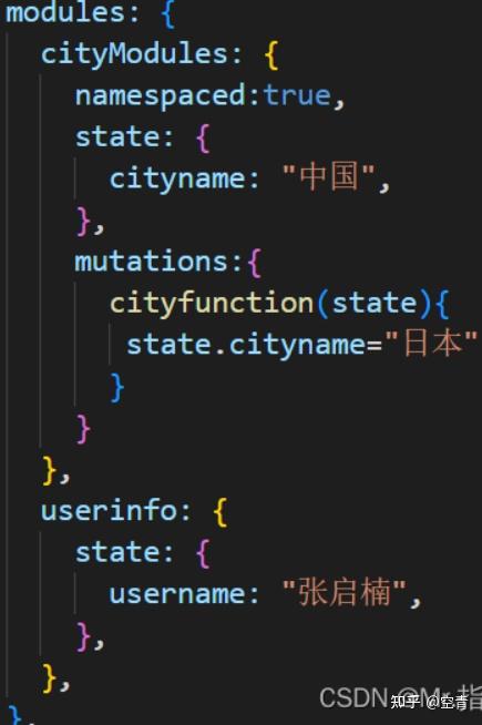 Vuex详解，一文彻底搞懂Vuex - 知乎