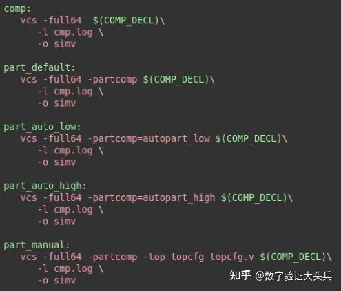 [验证百花筒] 聊聊vcs的分块编译（partition compile） - 知乎