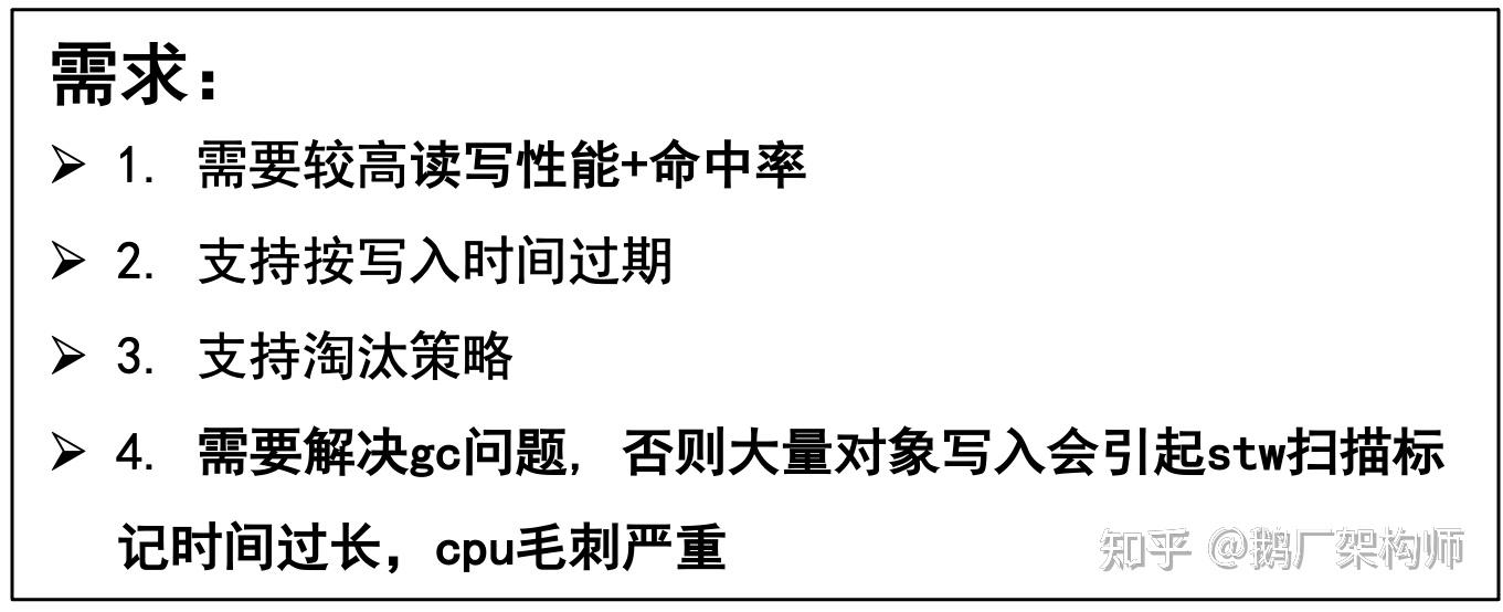 golang本地缓存(bigcache/freecache/fastcache等)选型对比及原理总结 - 知乎