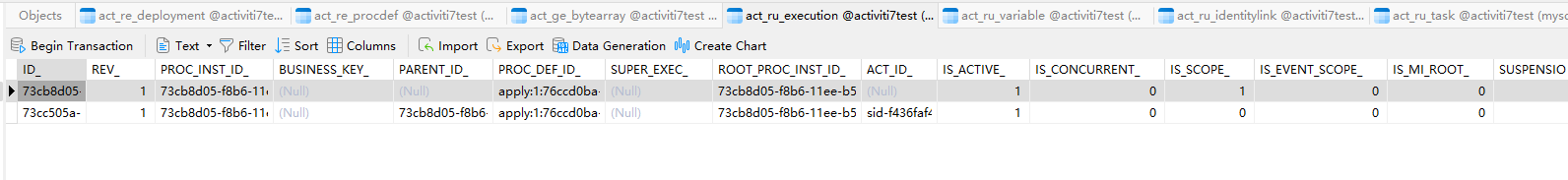 核心api实操-Activiti7从入门到专家（5） - 知乎